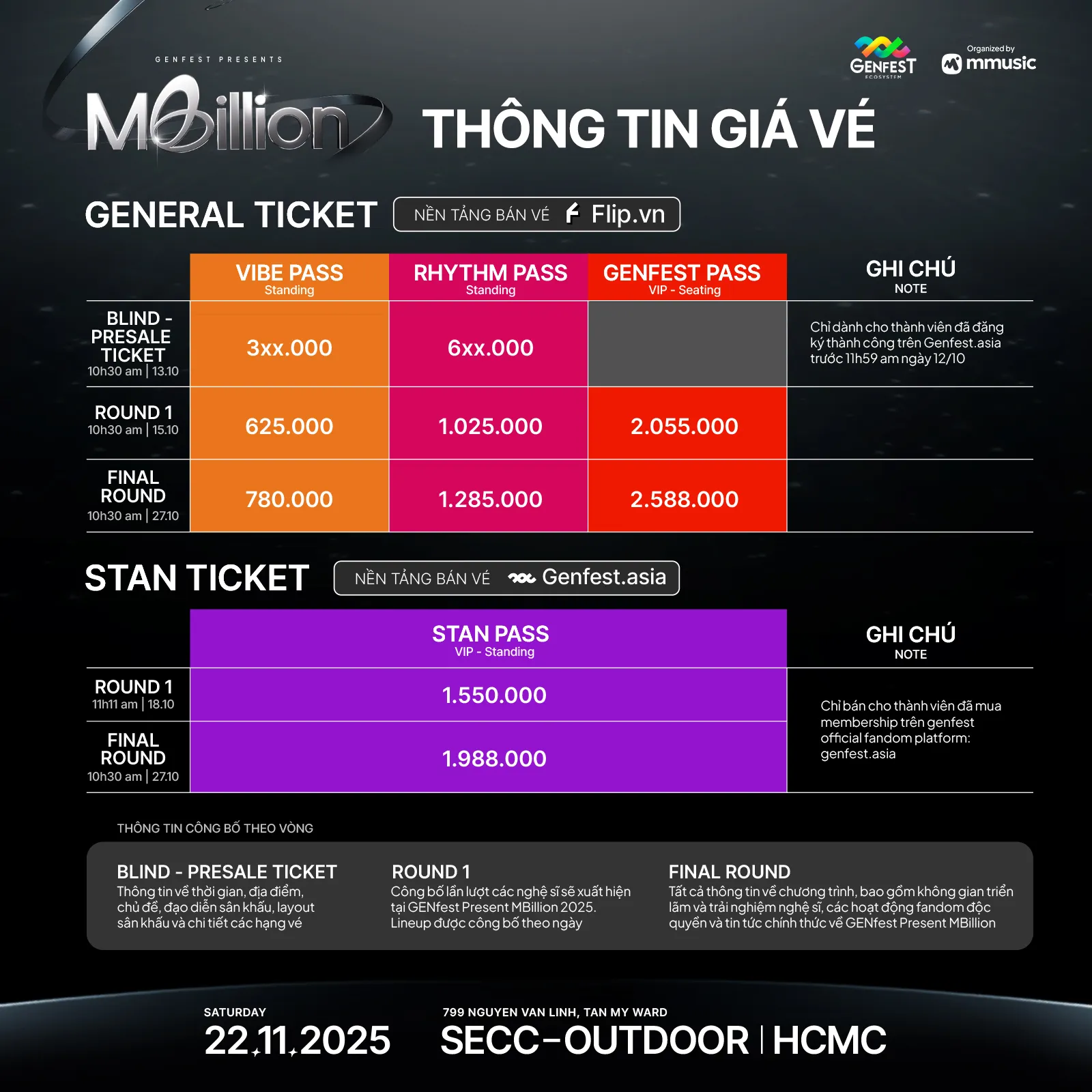 GENfest Presents MBillion